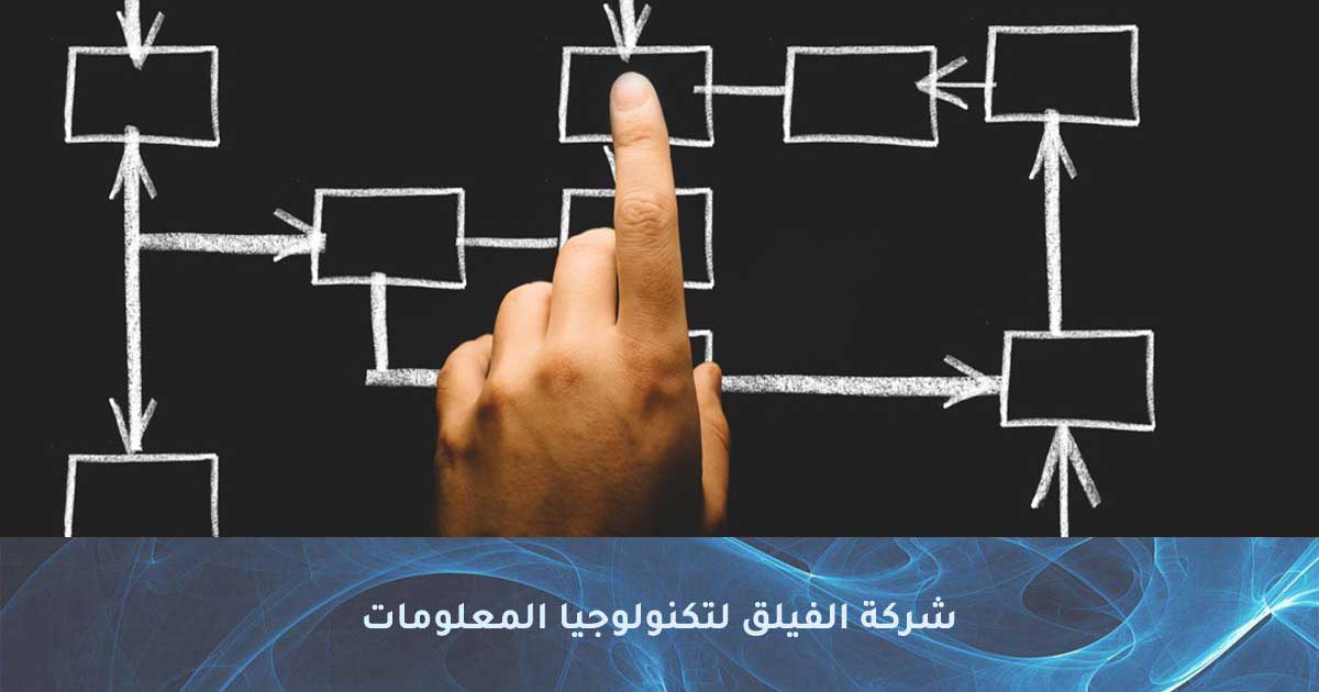 Structured Data - Alfailaq For Information Technology